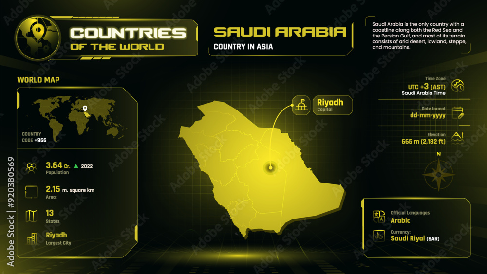 Saudi Arabia Map Detailed Insights on Geography, Population and Key ...