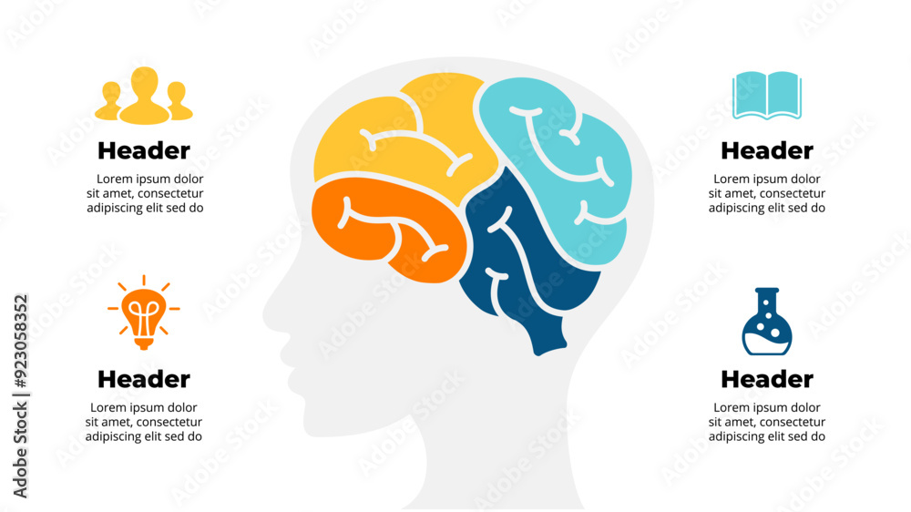Human Brain Anatomy Infographic. Psychology Mental Health. Vector ...
