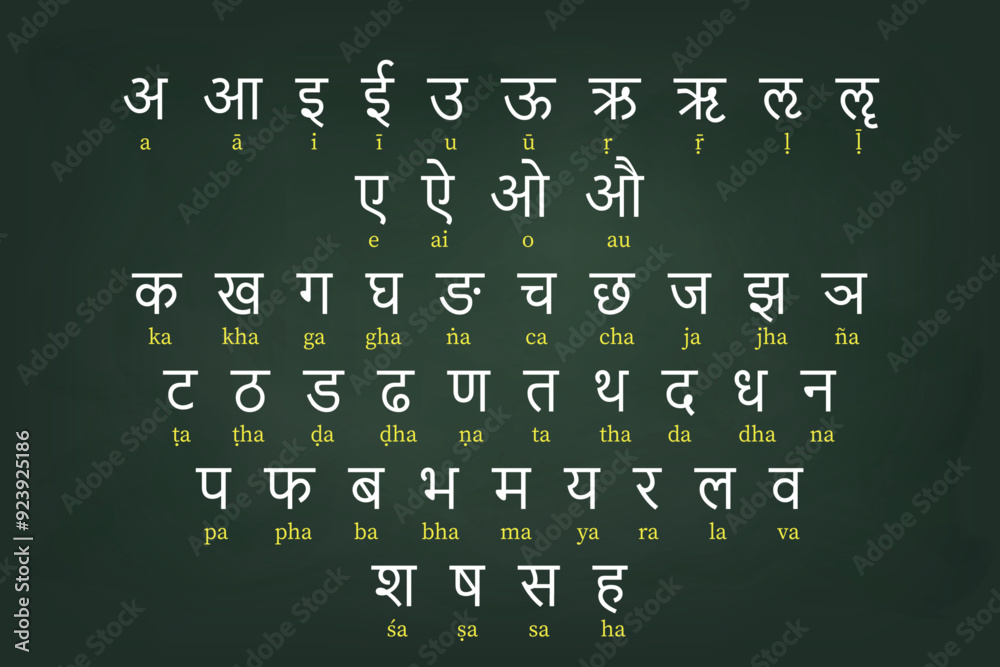 Devanagari Alphabet Chart with Romanized Transliteration Stock Vector ...