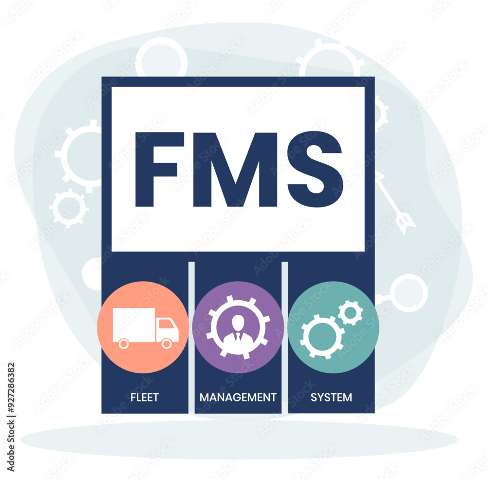 FMS - Fleet Management System acronym. business concept background ...