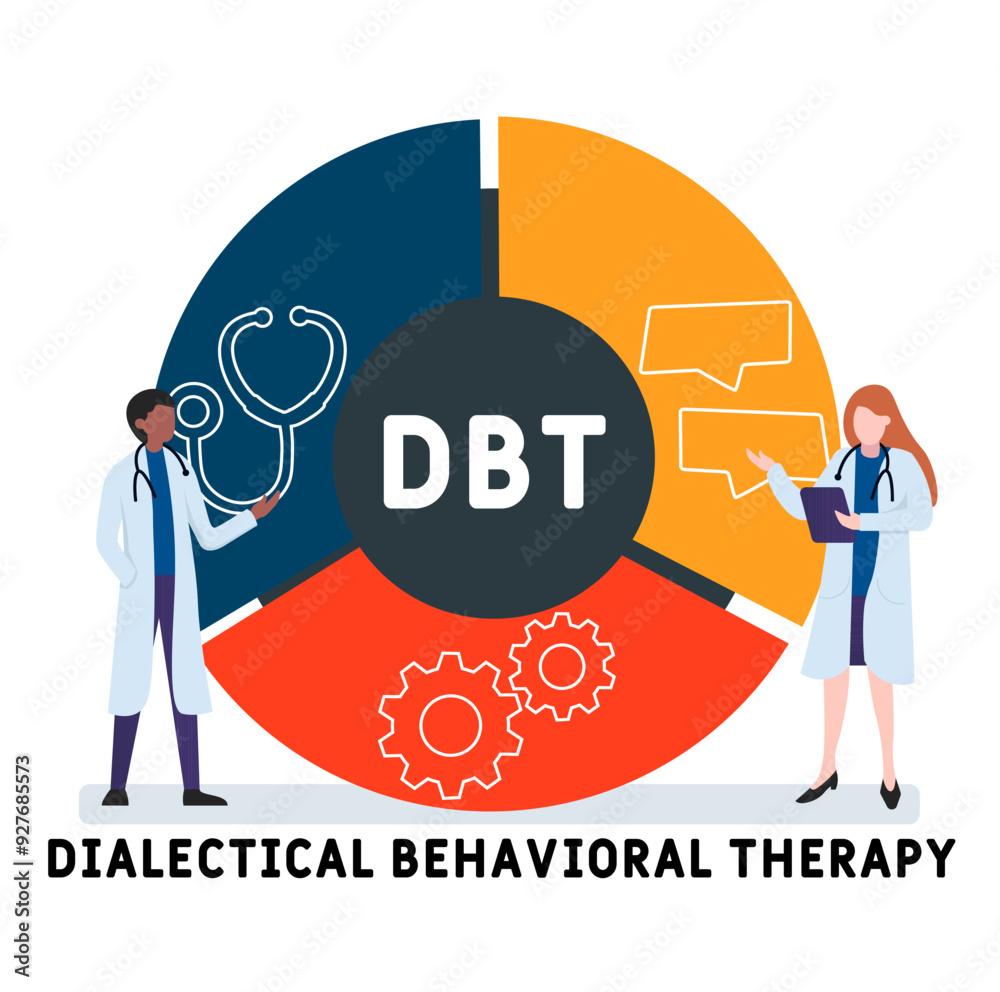 DBT - Dialectical Behavioral Therapy acronym. business concept ...