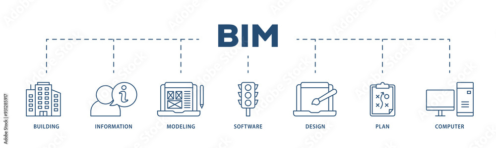BIM icons process structure web banner illustration of building ...