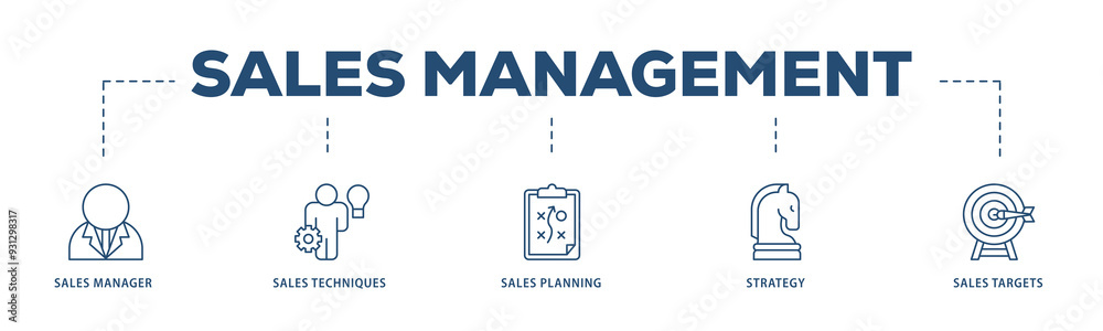 Sales management icons process structure web banner illustration of ...