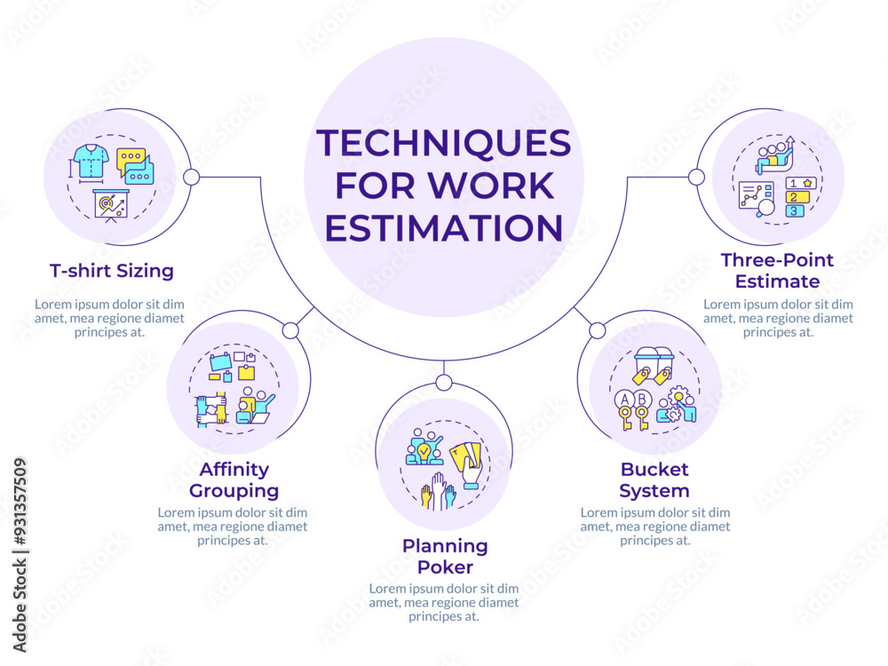 APM work estimation techniques circular diagram infographic. Teamwork ...