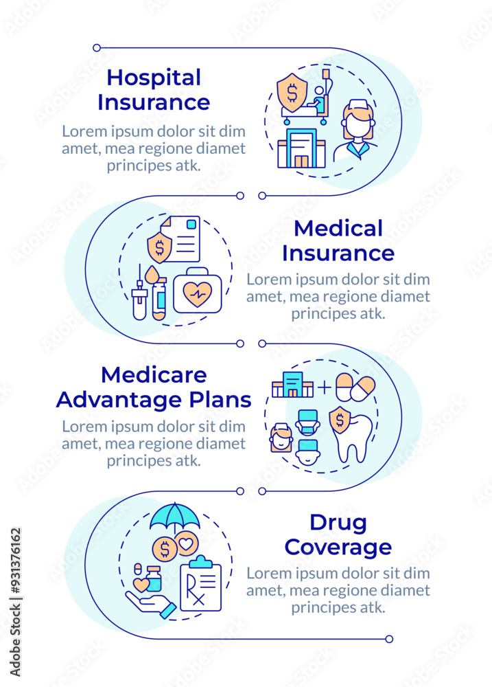 Government health insurance infographic vertical sequence. Medical ...