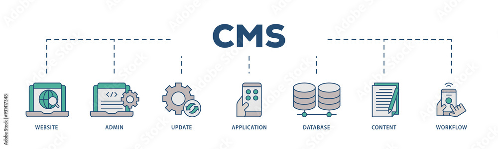 CMS icons process structure web banner illustration of workflow ...