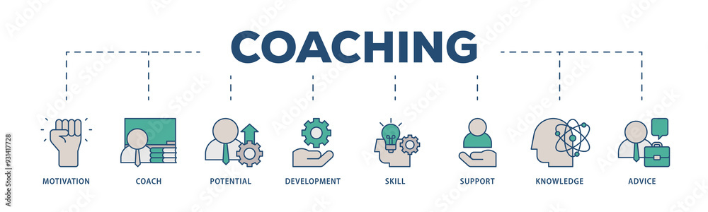 Coaching icons process structure web banner illustration of motivation ...