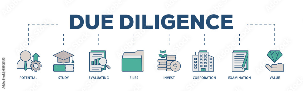Due diligence icons process structure web banner illustration of ...