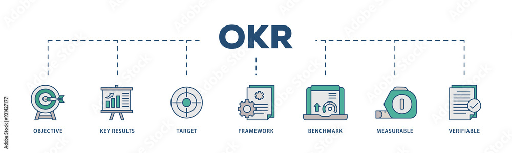 OKR icons process structure web banner illustration of objective, key ...