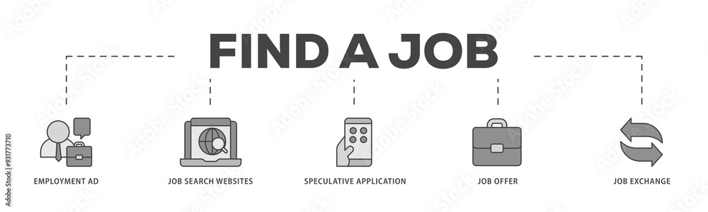 Find a job icons process structure web banner illustration of ...
