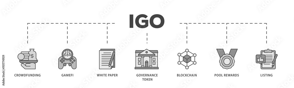 IGO icons process structure web banner illustration of crowdfunding ...