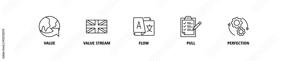 IELTS banner web icon set vector illustration concept for International ...