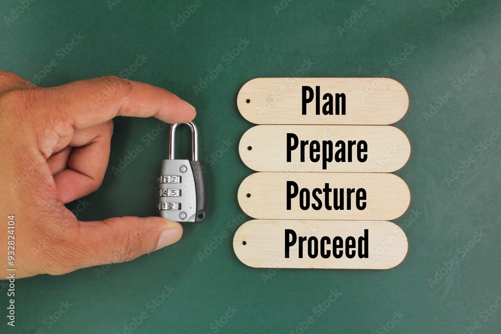 key and stick with the words Plan, Prepare, Posture, Proceed. The ...