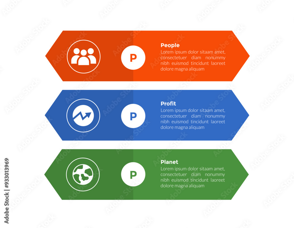 3p sustainability infographics template diagram with rectangle arrow ...