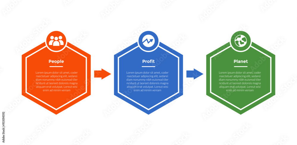 3p sustainability infographics template diagram with hexagon horizontal ...