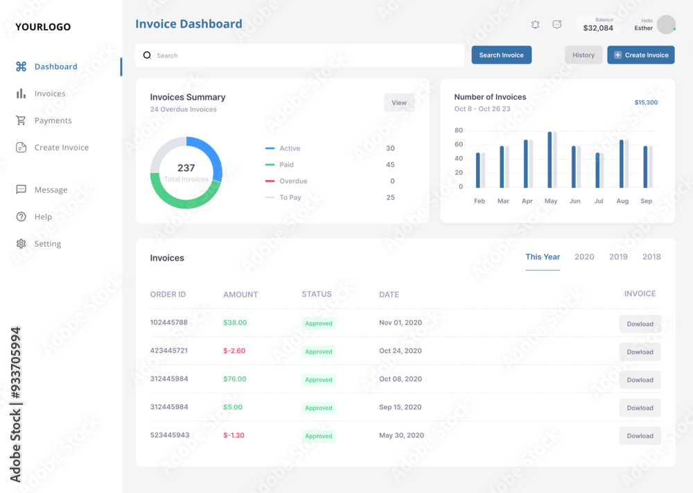 Billing Summary, Invoice Dashboard,Payment CMS, Billing Web Application ...