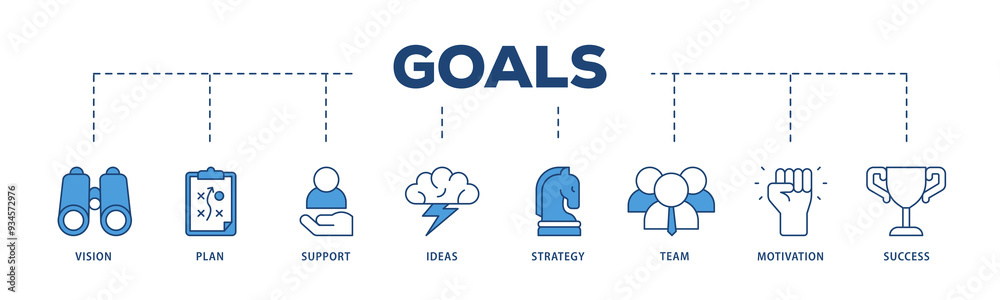Goals icons process structure web banner illustration of vision, plan ...
