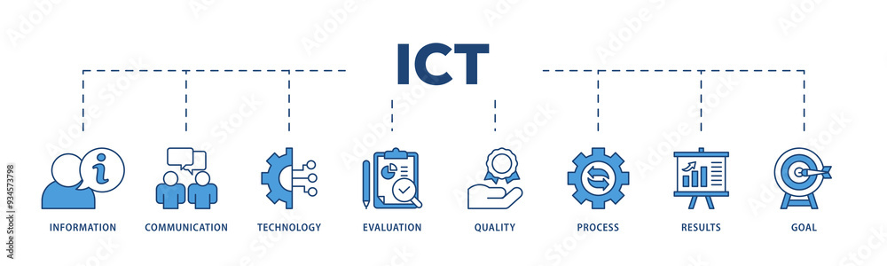 ICT icons process structure web banner illustration of antenna, radio ...