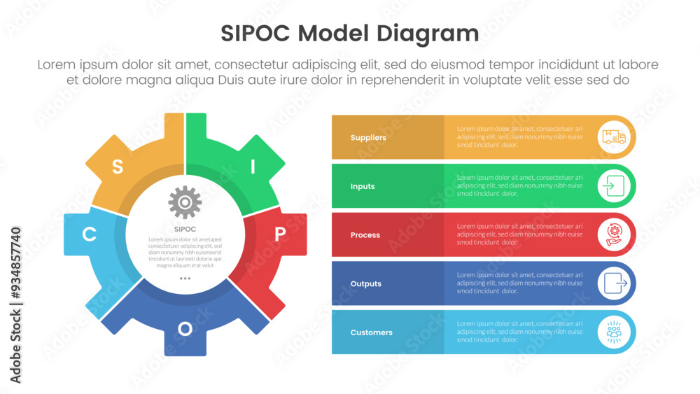sipoc infographic template banner with big gear and round rectangle ...