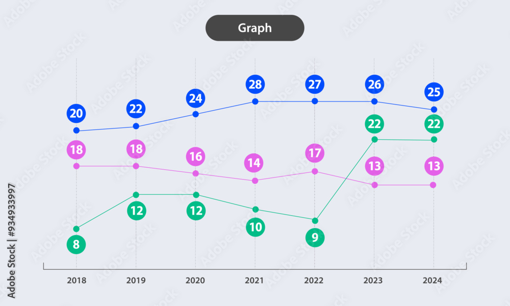 comprensive infographic chart collection Stock Vector | Adobe Stock