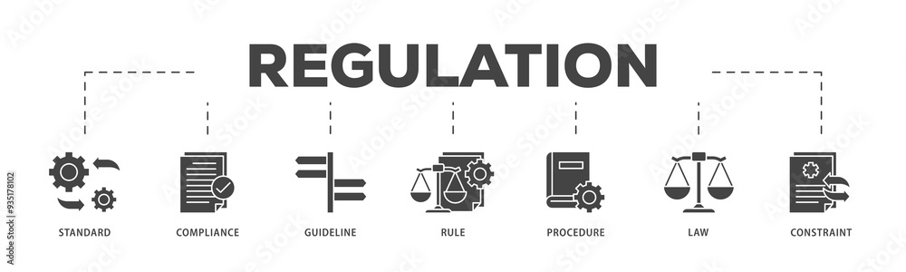 Regulation icons process structure web banner illustration of standard ...