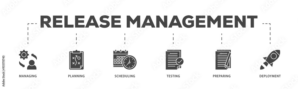 Release management icons process structure web banner illustration of ...