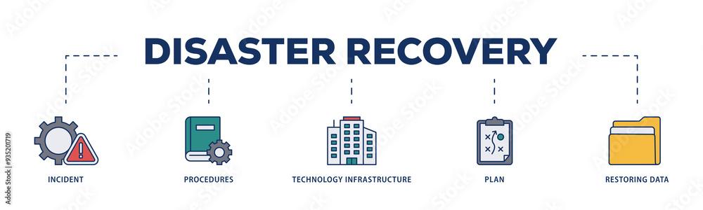 Disaster recovery icons process structure web banner illustration of ...