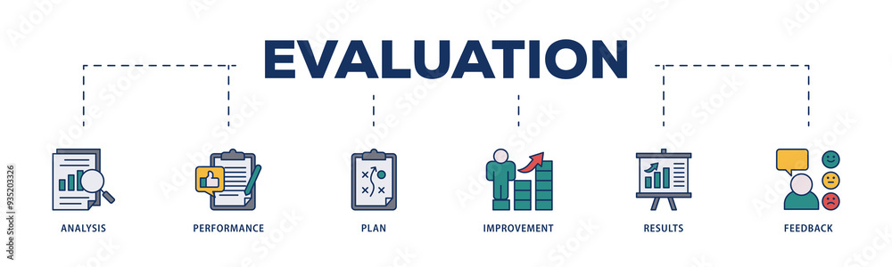Evaluation icons process structure web banner illustration of analysis ...