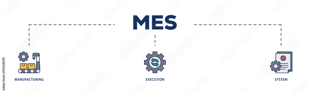 Mes icons process structure web banner illustration of factory, service ...