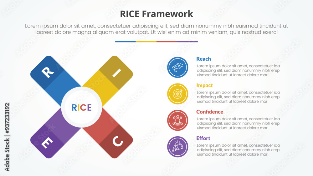 RICE scoring model framework infographic concept for slide presentation ...