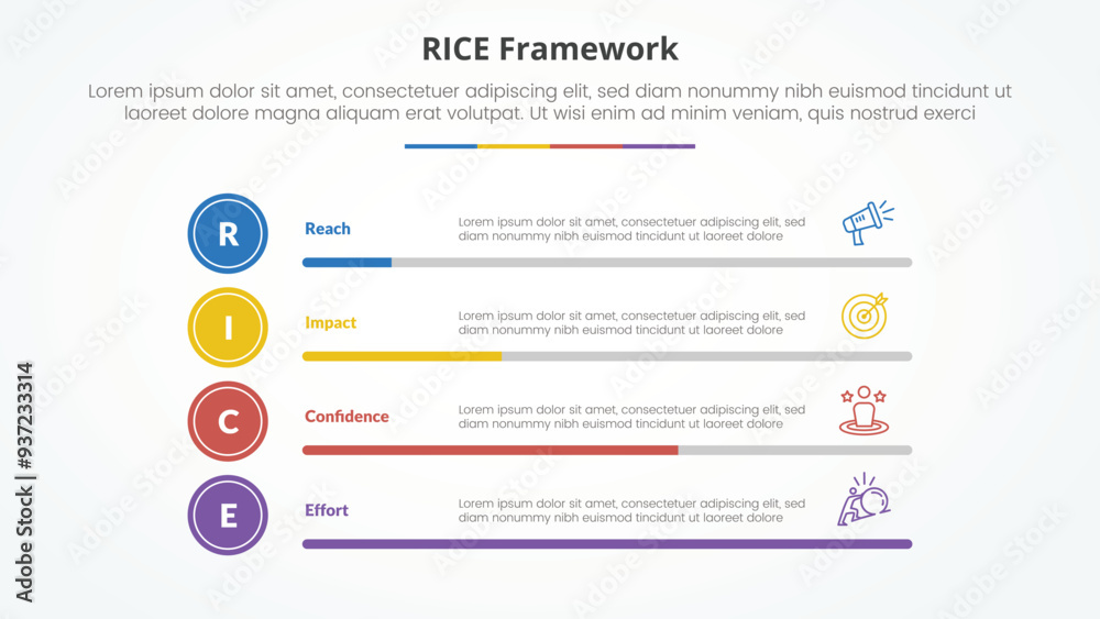 RICE scoring model framework infographic concept for slide presentation ...