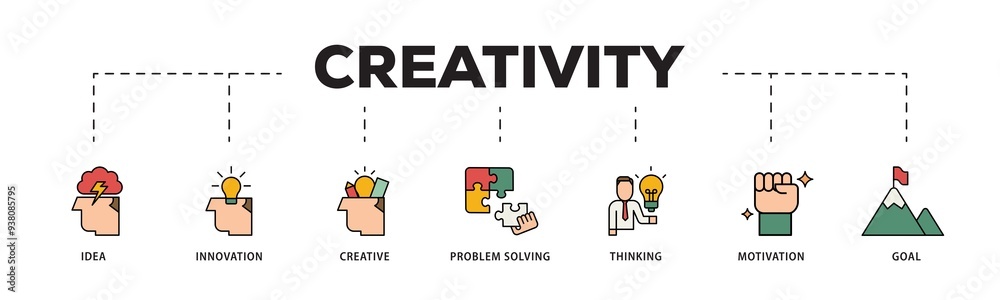 Creativity icon infographic illustration concept with icon of idea, innovation, creative ...