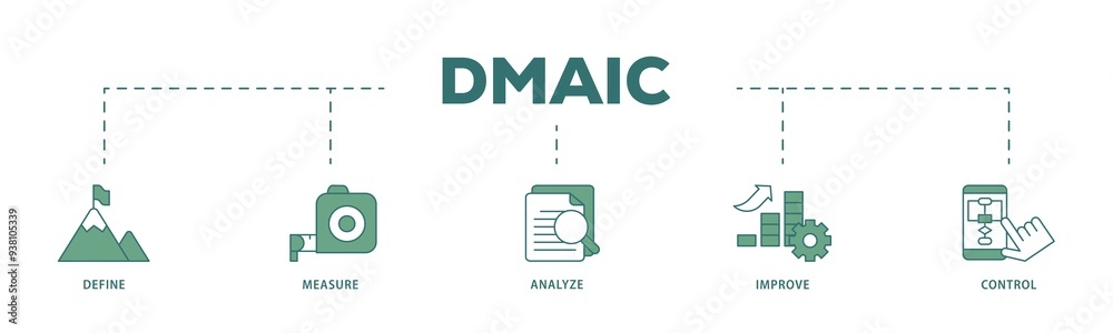Dmaic icon infographic illustration concept with icon of management ...