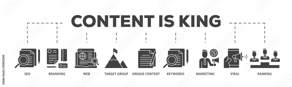 Content is king icon infographic illustration concept with icon of seo ...