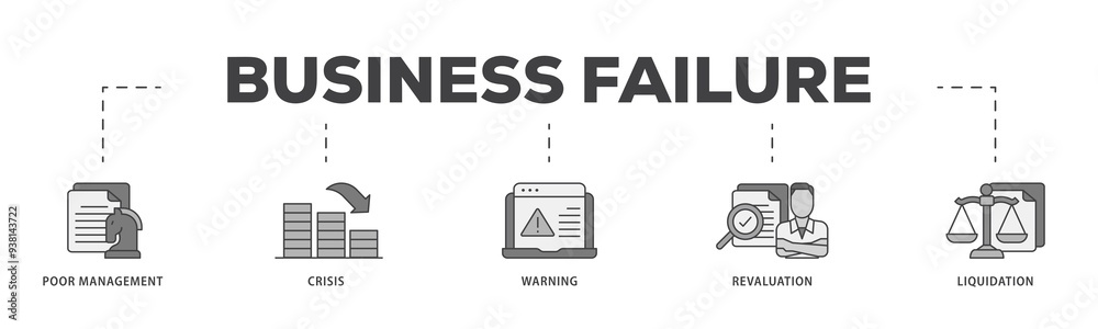 Business failure icon infographic illustration concept with icon of ...