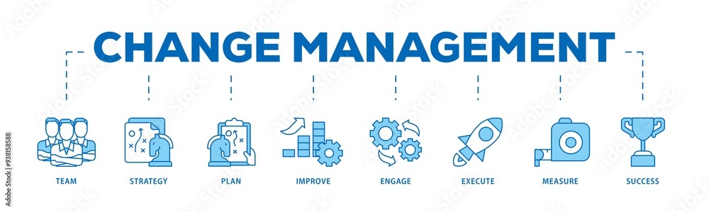 Change management icon infographic illustration concept with icon of ...