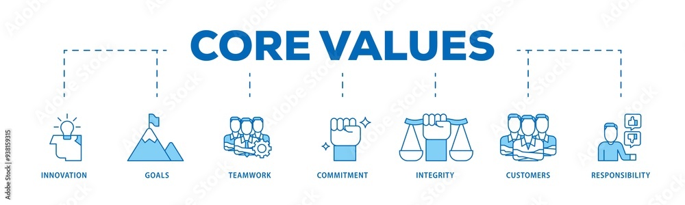 Stock-Illustration „Core values icon infographic illustration concept ...