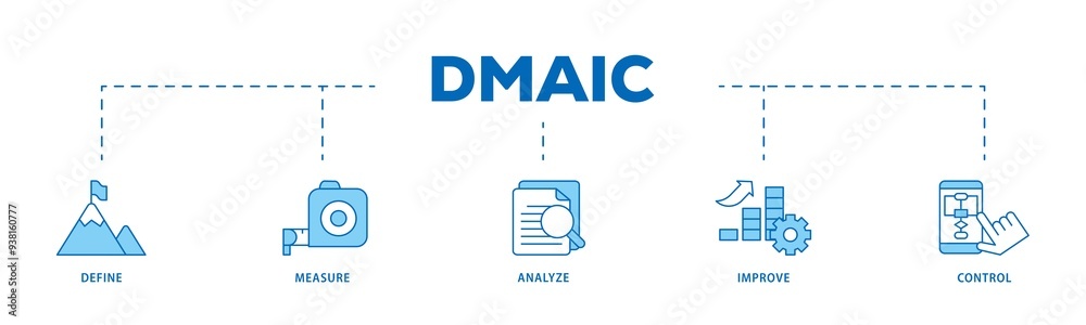 Dmaic icon infographic illustration concept with icon of management ...