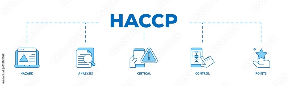 HACCP icon infographic illustration concept with icon of hazard ...
