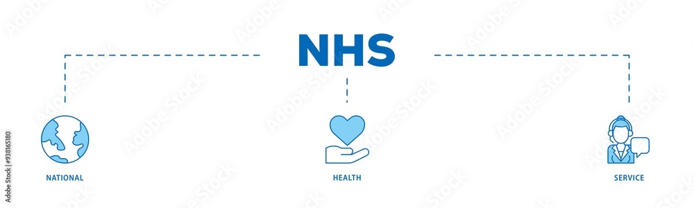 NHS icon infographic illustration concept with icon of globe, hospital ...