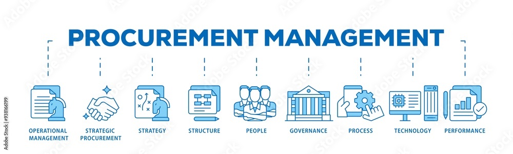 Procurement management icon infographic illustration concept with icon ...