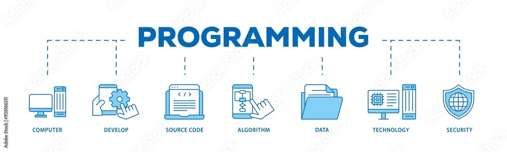 Programming icon infographic illustration concept with icon of computer, develop, source code ...