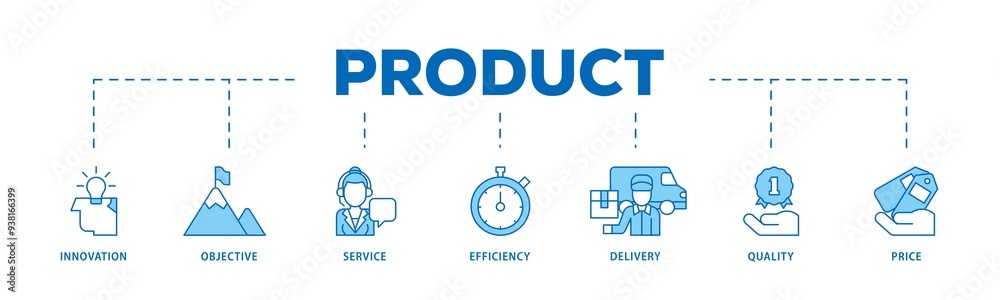 Product engineering icon infographic illustration concept with icon of ...