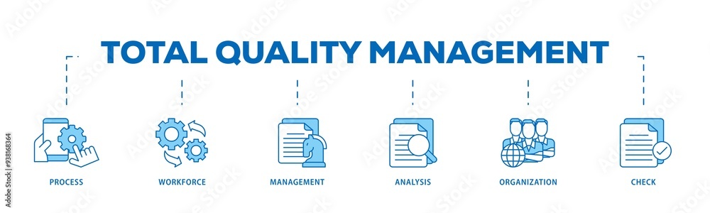 Total quality management icon infographic illustration concept with ...