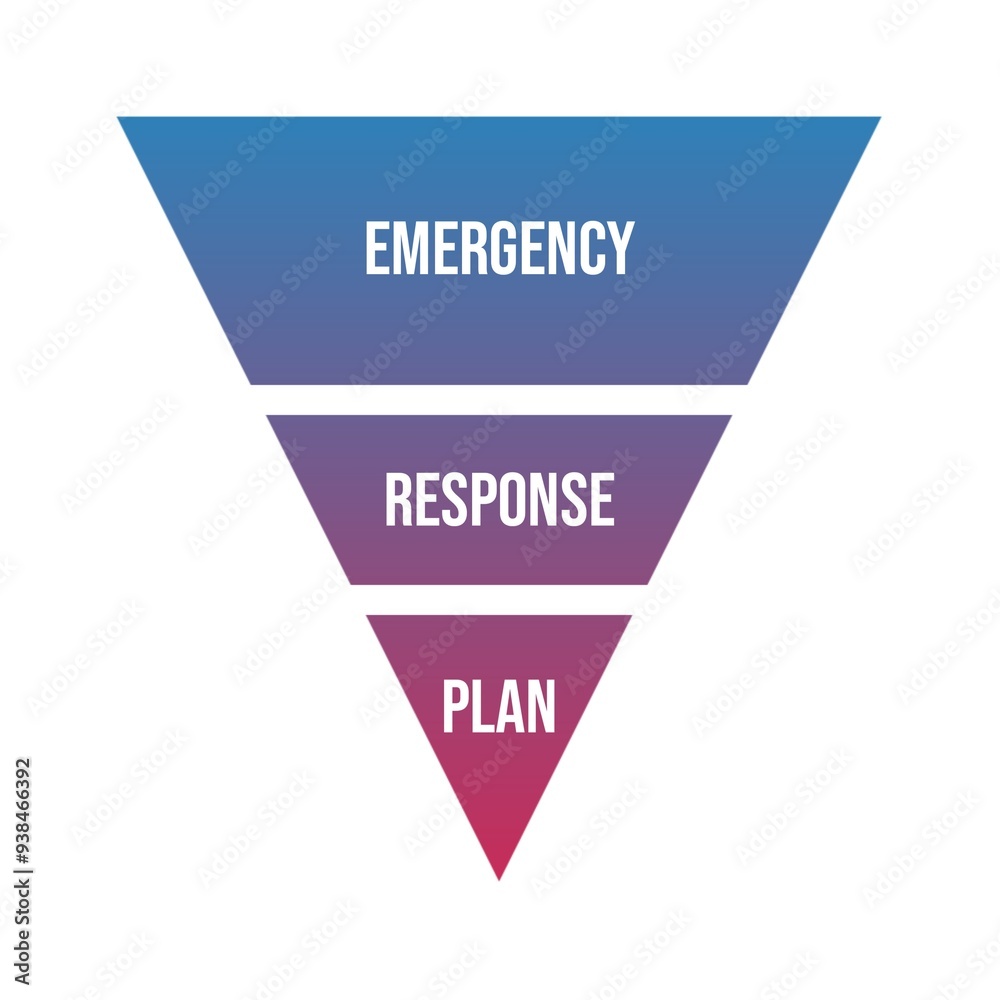 ERP. emergency response plan acronym. business concept background ...