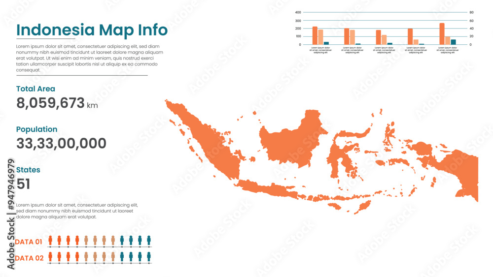 Vektor Indonesia political map of administrative divisions states ...
