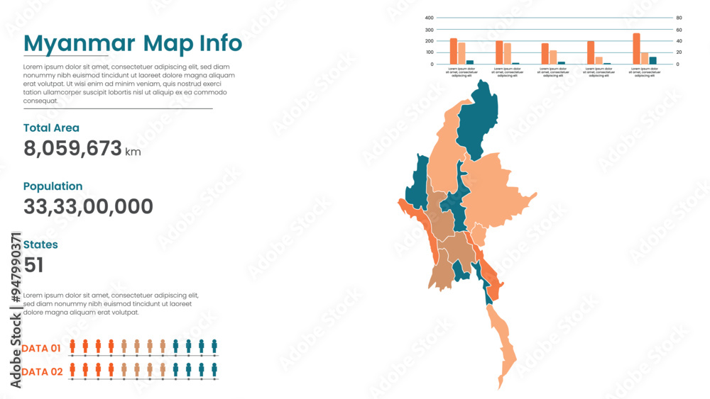 Myanmar political map of administrative divisions states, Colorful ...