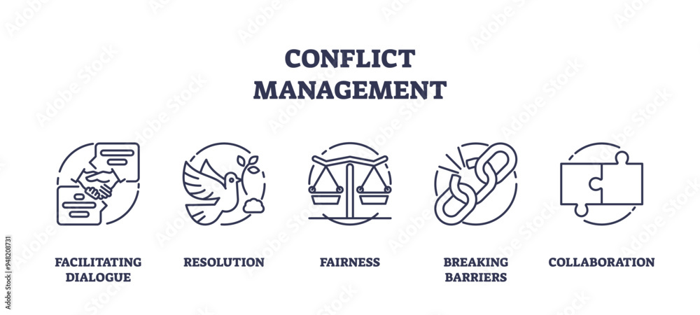Conflict management and business problem solution outline icons ...
