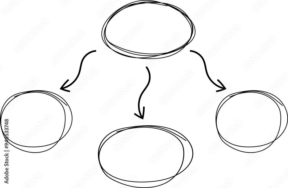 Mind map infographic diagram doodle line free hand drawing. Idea scheme ...