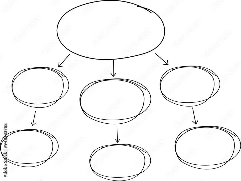 Mind map infographic diagram doodle line free hand drawing. Idea scheme ...
